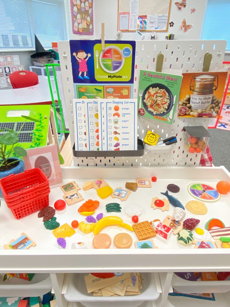 Creating an Exciting Grocery Store Dramatic Play Area for Preschoolers ...